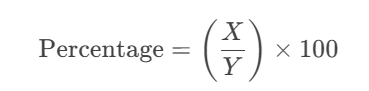 🔥Percentage Calculator – AI Calculator & Tools - Solve X% Of Y, Changes ...
